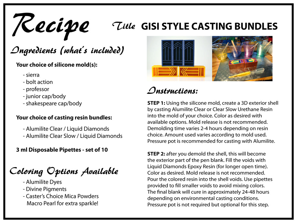 Gisi Style Pen Blank Molds from PTownSubbie.com — Wissen Design Inc ...