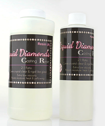 Helpful Tips for Casting Blanks with Liquid Diamonds — Wissen Design ...